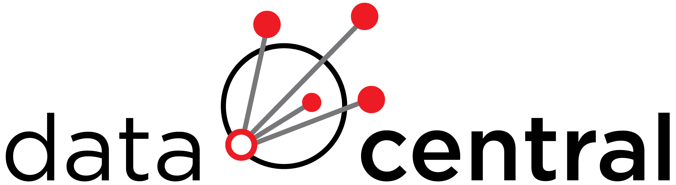 Data Central Archives